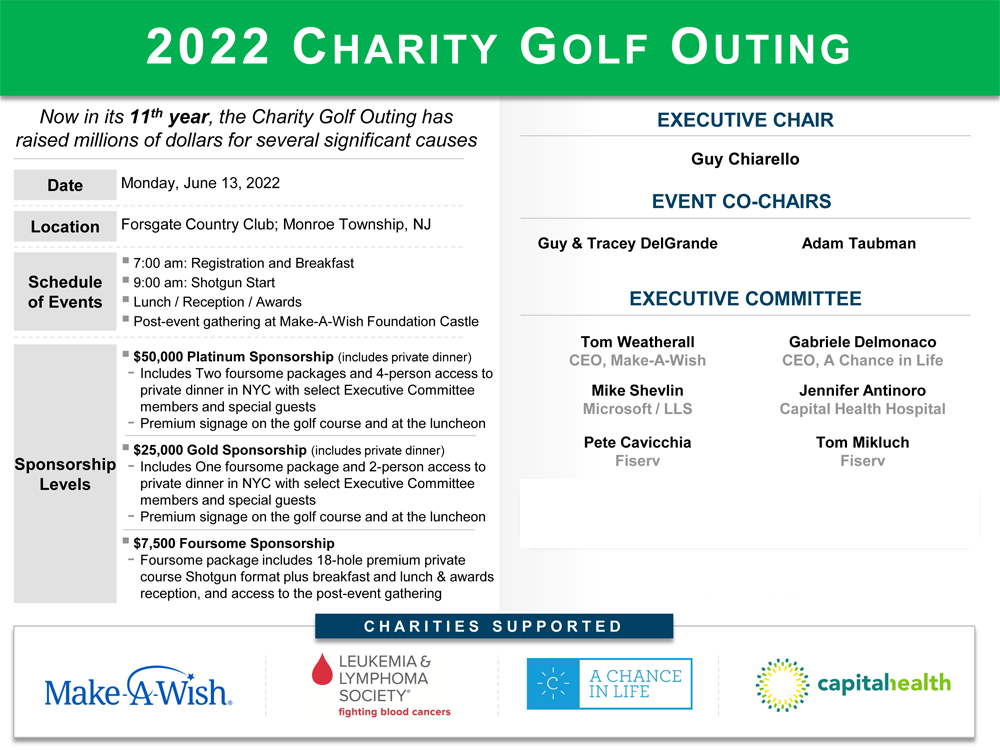 2023 CHARITY GOLF OUTING